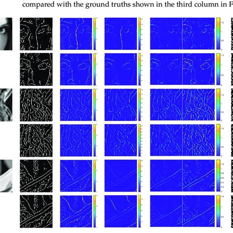line detection results for the lena subset images first to last download scientific diagram