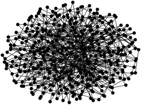 Network Based On The Albert Barabási Preferential Attachment Model As Download Scientific