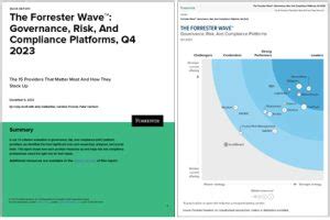 The Forrester Wave™ Governance, Risk & Compliance platforms, Q4 2023 | Camms