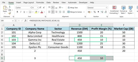 How To Use INDEX MATCH For Data Retrieval Downloadable Template