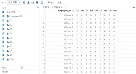[sas 활용 노하우] 신뢰도 분석 Part2 Sas Support Communities