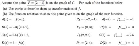 solved assume the point p 2 1 is on the graph of f
