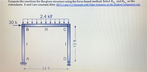 Solved Please Use The Force Method To Compute The Reactions