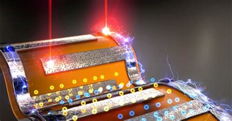 차세대 전지 필름형 슈퍼캐퍼시티 더 쉽게 만든다