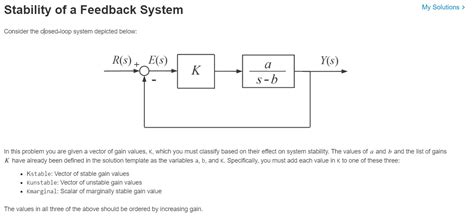 Solved Stability Of A Feedback System My Solutions Chegg