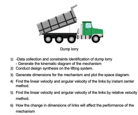 1 data collection and constraints identification of