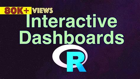 Interactive Dashboards In R Data Visualization With Popular Plots