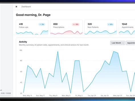 Tailwindcss Template Designs Themes Templates And Downloadable