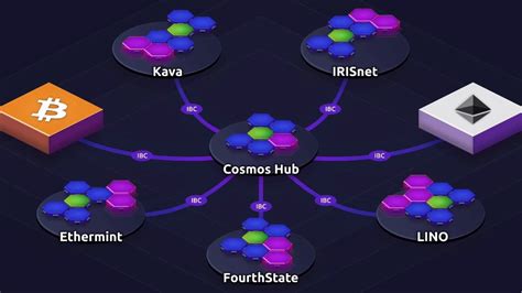 proof of stake at scale with the cosmos sdk and tendermint core