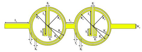Schematic Diagram Of Lowpass And Bandpass Filter Prototype Download