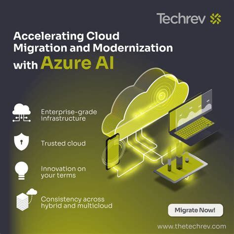 Techrev On Linkedin Ai Innovation Digitaltransformation