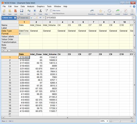 Thejagielskifamily Time Series Forecasting Example