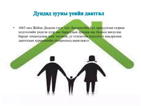 даатгалын үүсэл хөгжил Pptx