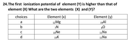 24 the first ionization potential of element y is higher than that of