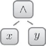 Parse Tree For X Y Download Scientific Diagram