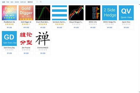 为何mt5终端打开mql5市场显示无数据 一般 mql5 算法交易论坛