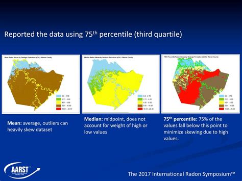 Increasing Confidence In Mapping Radon Potential Ppt Download