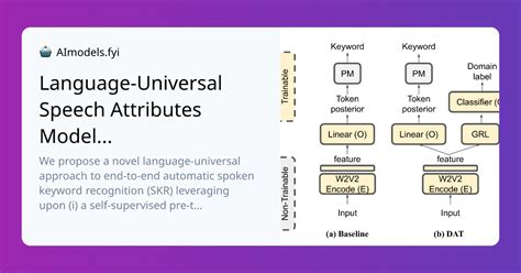 Language Universal Speech Attributes Modeling For Zero Shot Multilingual Spoken Keyword