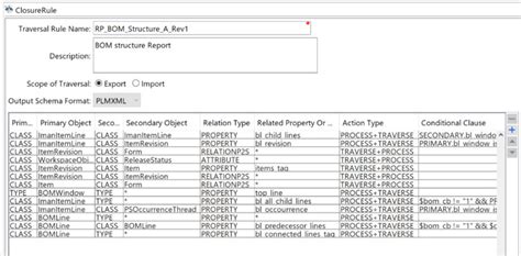 Example Plmxml Bom Export