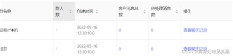 Reactantd实现表格操作携带参数打开另一个页面antd 打开新页面雾深处难见真颜的博客 Csdn博客