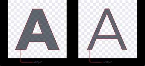 Summarizing The First 3 Chapters Of ‘refactoring Ui Book By Adam Wathan And Steve Schoger By