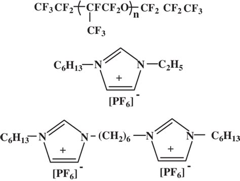 Molecular Structures Of Pfpe L P206 And L P6d6 Download Scientific Diagram