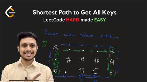 864 Shortest Path To Get All Keys Leetcode Daily Challenge Youtube