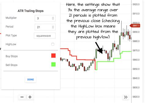 My 3 Best Volatility Indicators Traders Bulletin Free Trading Systems