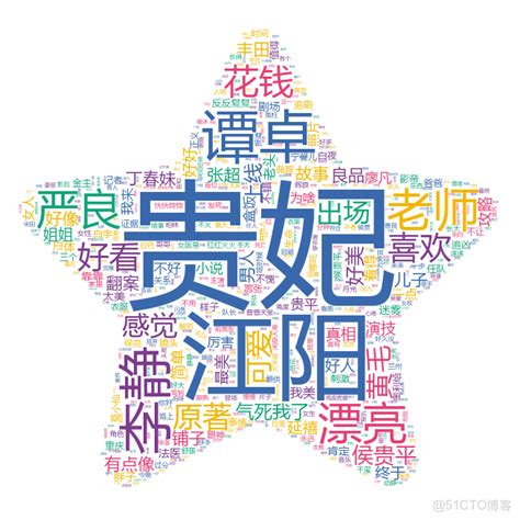 解密 Saml Responseshackernew的技术博客51cto博客