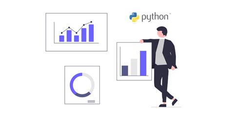 Data Analysis With Python Numpy Pandas And Matplotlib Basic