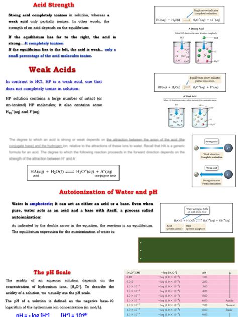 Lecture 3 Pdf Acid Buffer Solution