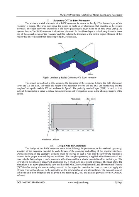 the eigenfrequency analysis of mems based baw resonator pdf