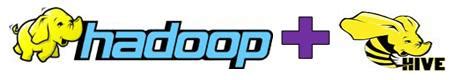Big Data Hadoop Cloud Computing Hadoop Performance Tuning Hadoop