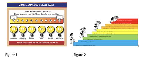 Pediatric Concussion Treadmill Test Pctt Shift Concussion Management