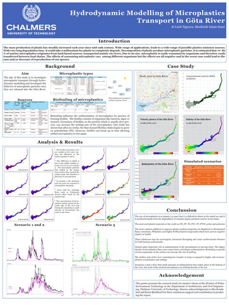 Pdf Hydrodynamic Modelling Of Microplastics Transport In Göta River