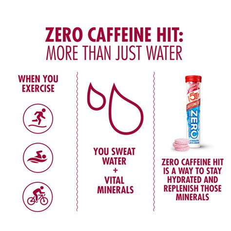Zero Caffeine Hit Caffeine Electrolyte Tablets Hydration High5