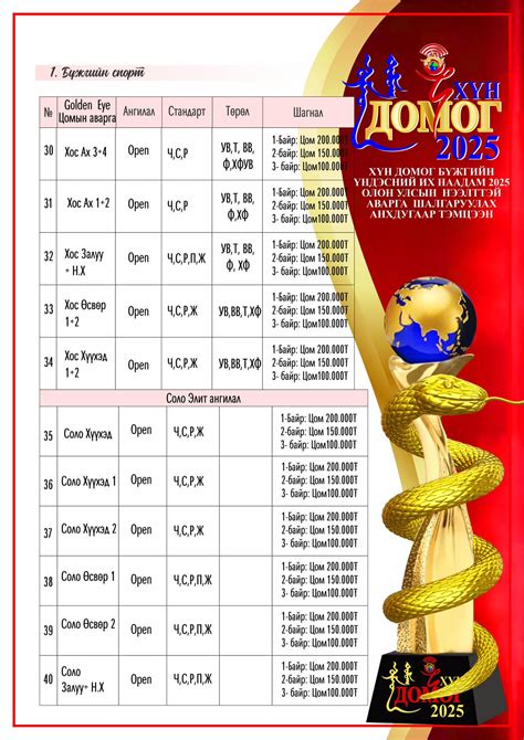 Хүн Домог Бүжгийн Хүн Домог Бүжгийн Үндэсний Их Наадам