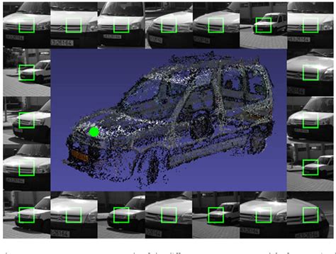 Figure From Viewpoint Aware Object Detection And Continuous Pose Estimation Semantic Scholar