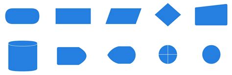 Different Types Of Flow Chart Shapes And What They Mean Mockflow