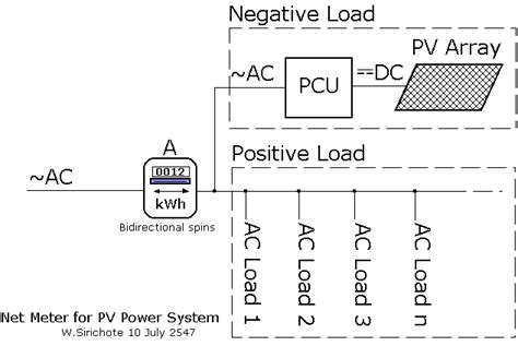 Net Metering PV Power System Basic Circuit Circuit Diagram SeekIC Com