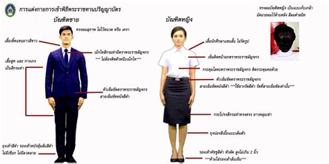 ตัวอย่างการแต่งกายของบัณฑิตที่จะเข้าพิธีพระราชทานปริญญาบัตร สำนักบริหารกิจการนักศึกษา