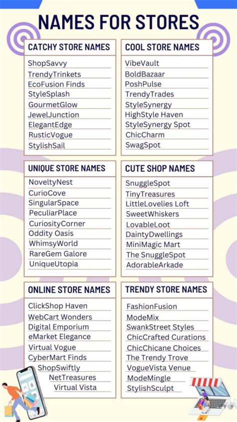 600 Store Name Ideas Crafting The Perfect Shop Name Modalyst