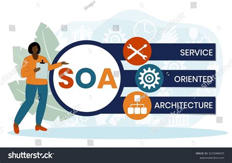 Soa Service Oriented Architecture Acronym Business Stock Vector