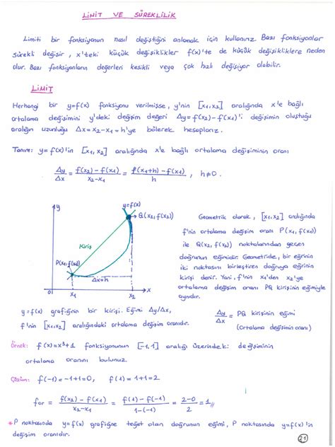 2 Limit Pdf