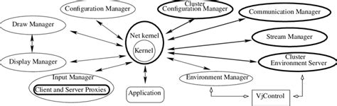 Vr Juggler Thin Lines And Net Juggler Thick Lines Download