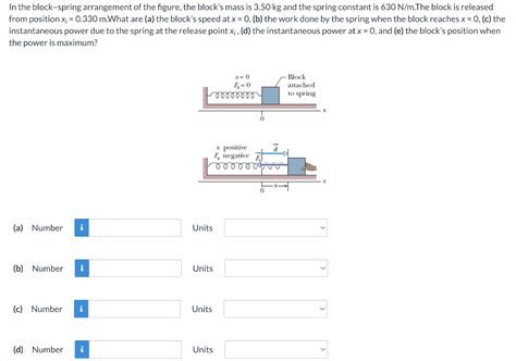 Solved In The Block Spring Arrangement Of The Figure The Chegg Com