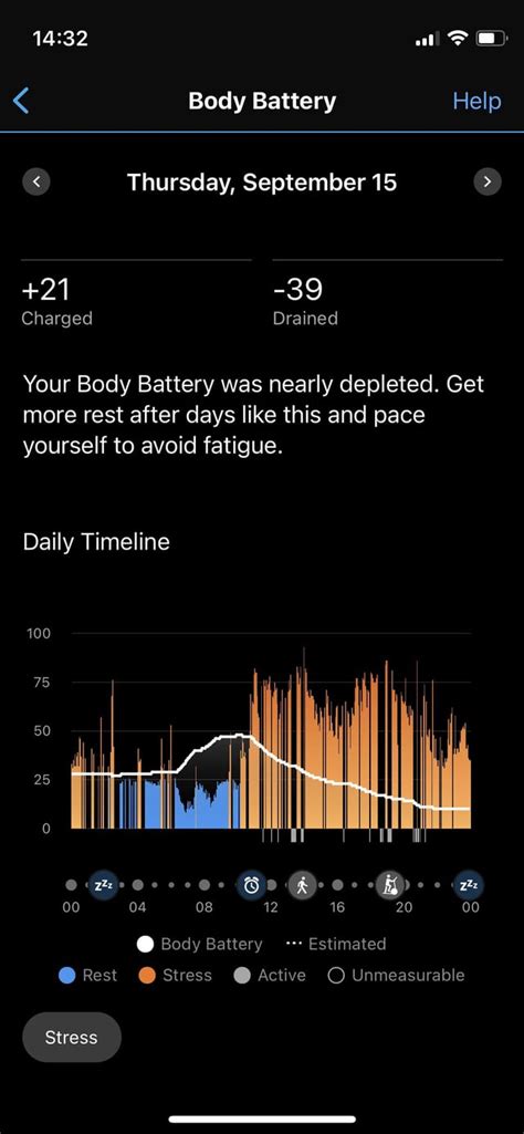 How Useful Is A Speed Sensor R Garmin