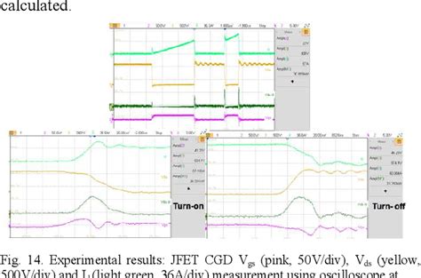 Figure 14 From Active Gate Driving Of Cascoded Sic Jfets Semantic Scholar
