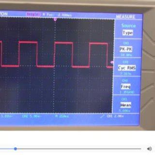 VIDEO EXPLANATION OF PULSE WIDTH MODULATION PWM Download Scientific