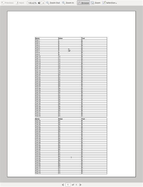Graphics Import Multi Page Table From Pdf As Table Tex Latex